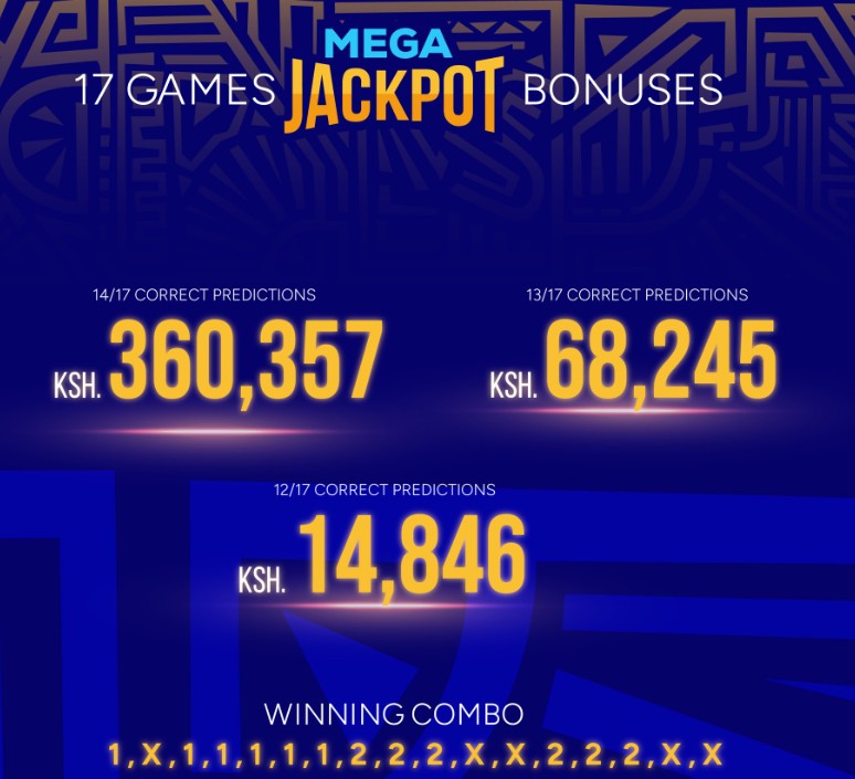 Ksh119M Sportpesa Mega Jackpot result and Bonuses today - Jackpot Kenya